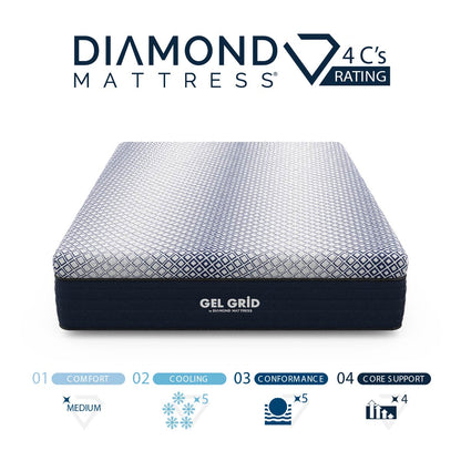Cooling Gel Tech for Comfort & Support | Gel Grid Hybrid – Diamond Mattress