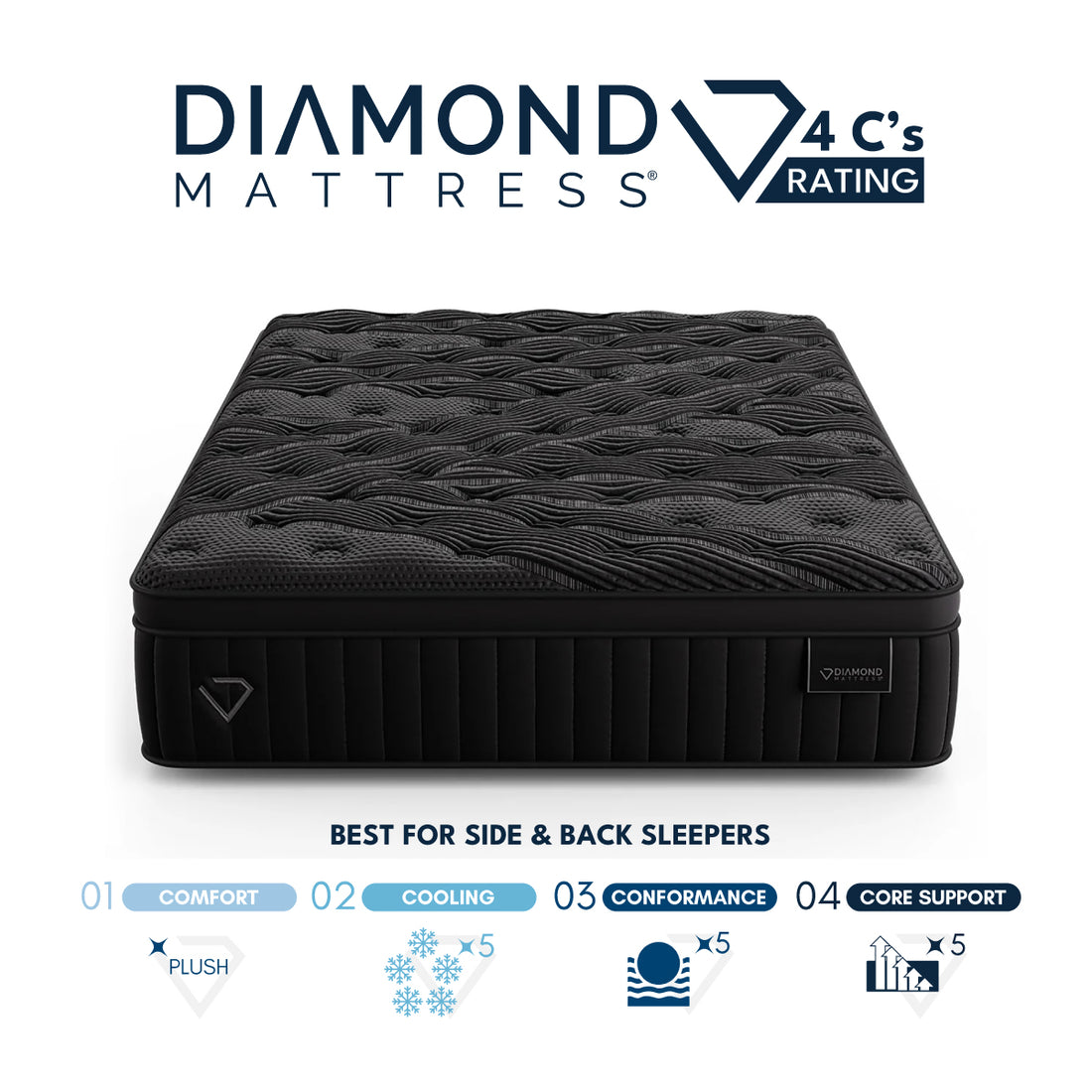 Black Diamond Mattress - $500 OFF SLEEP SAVINGS EVENT