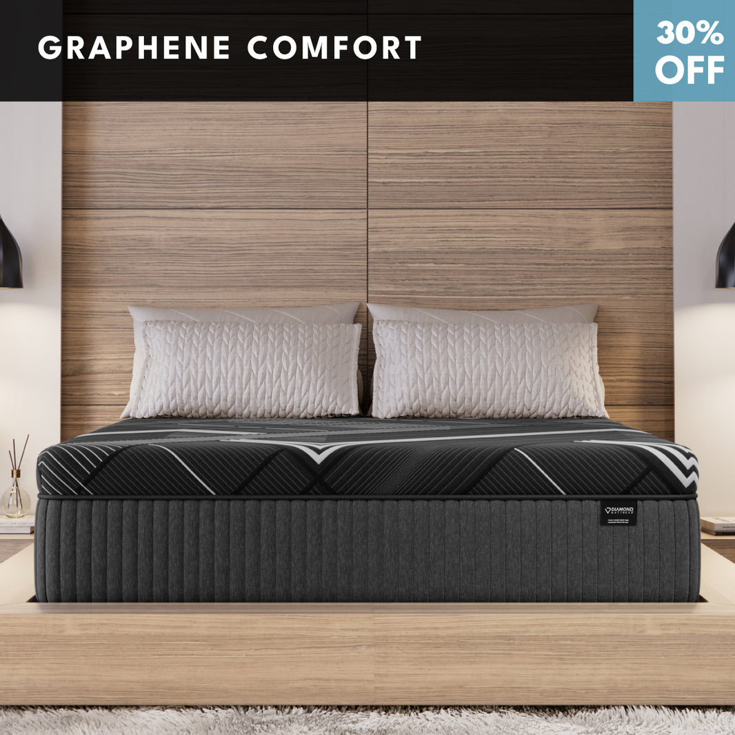 Shop All Best Selling Mattresses – Diamond Mattress Store