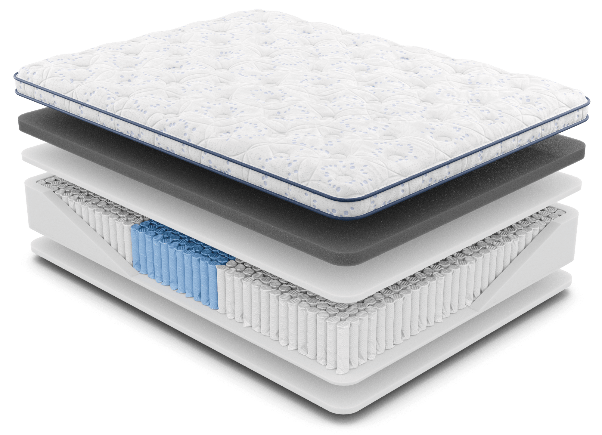 Our Process | Diamond Mattress